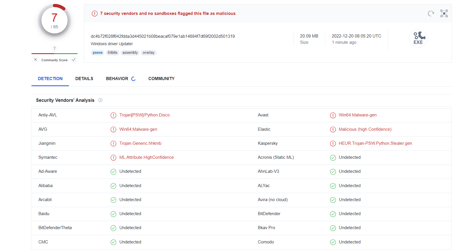 GitHub - KittyByte/PythonVirusStiller