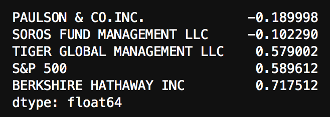 GitHub - caltham/Challenge_4: Module 4 Challenge