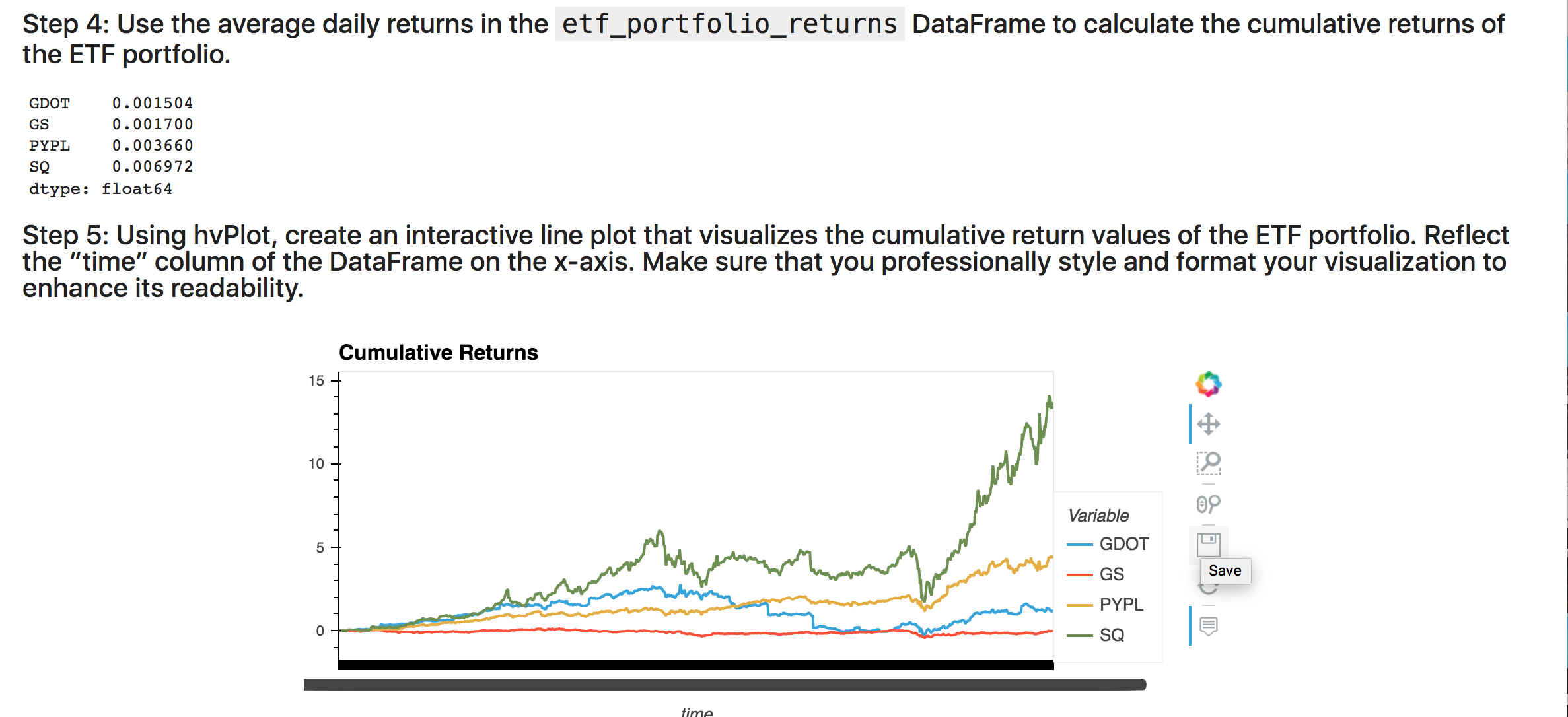 GitHub - caltham/Challenge_7: Module 7 Challenge