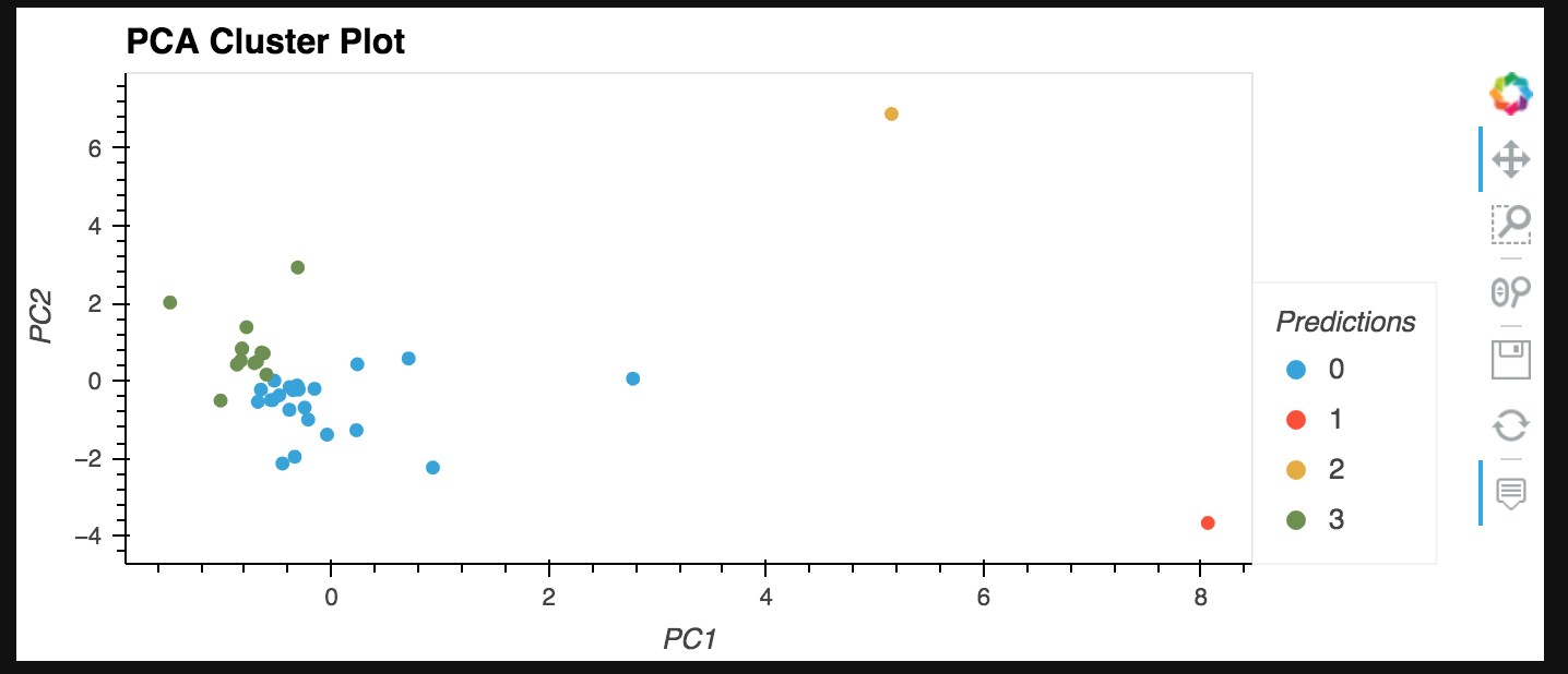 GitHub - caltham/Challenge_10