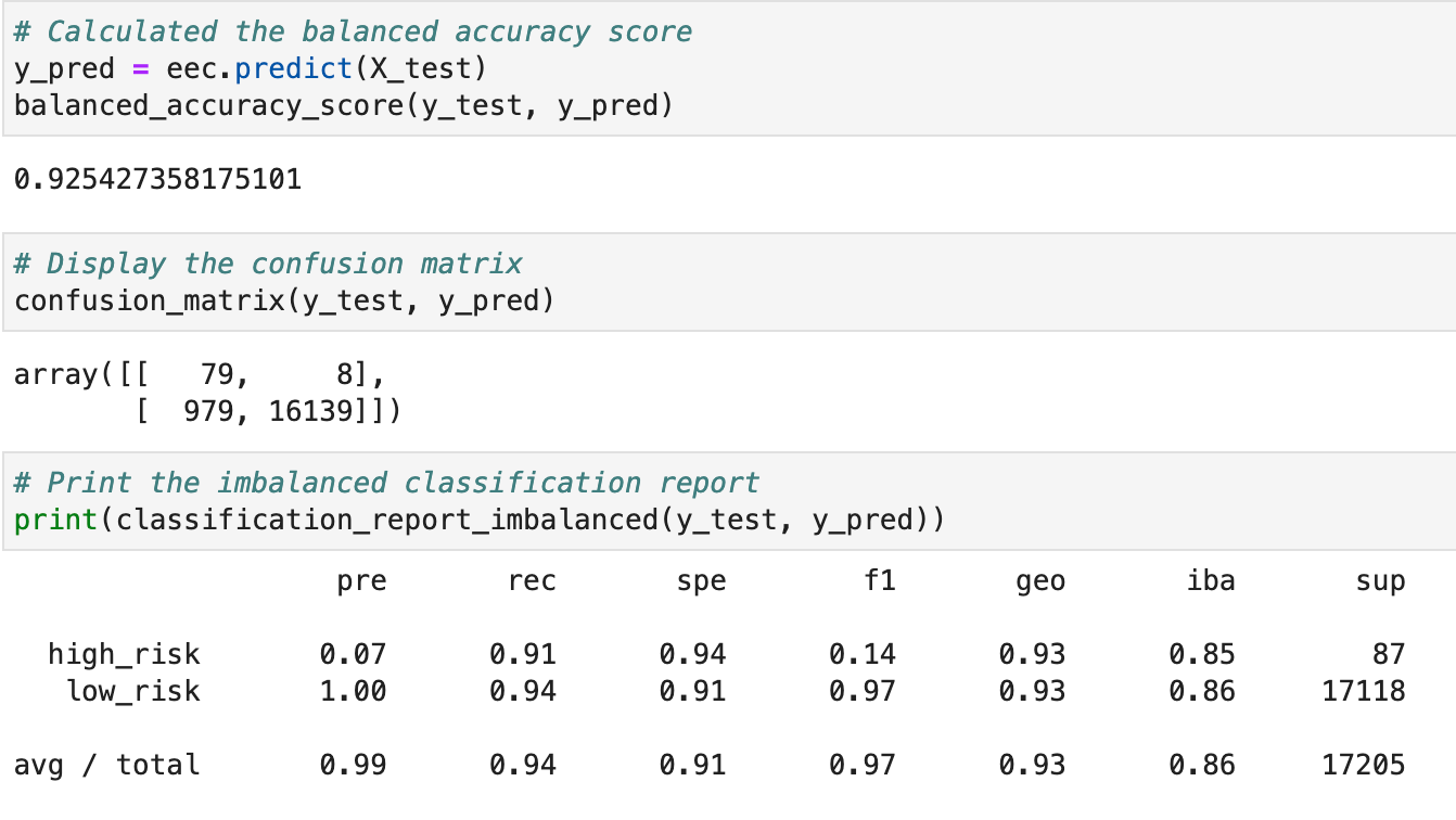 GitHub - pascalegeday/Credit_Risk_Analysis: Using the credit card ...