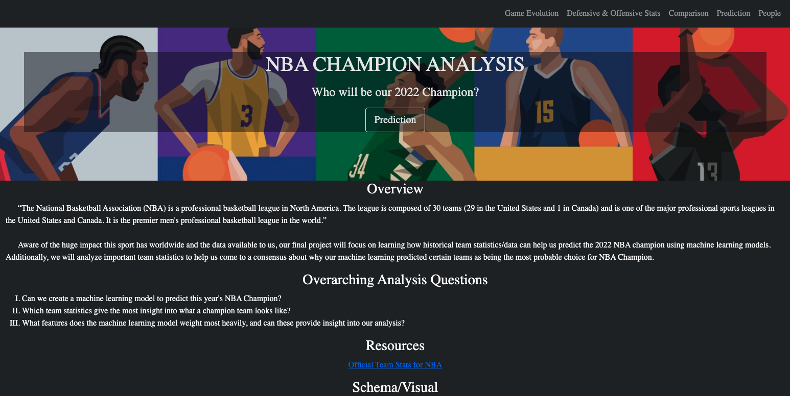 GitHub - pascalegeday/NBA_Prediction_Analysis: Data Analysis project in ...