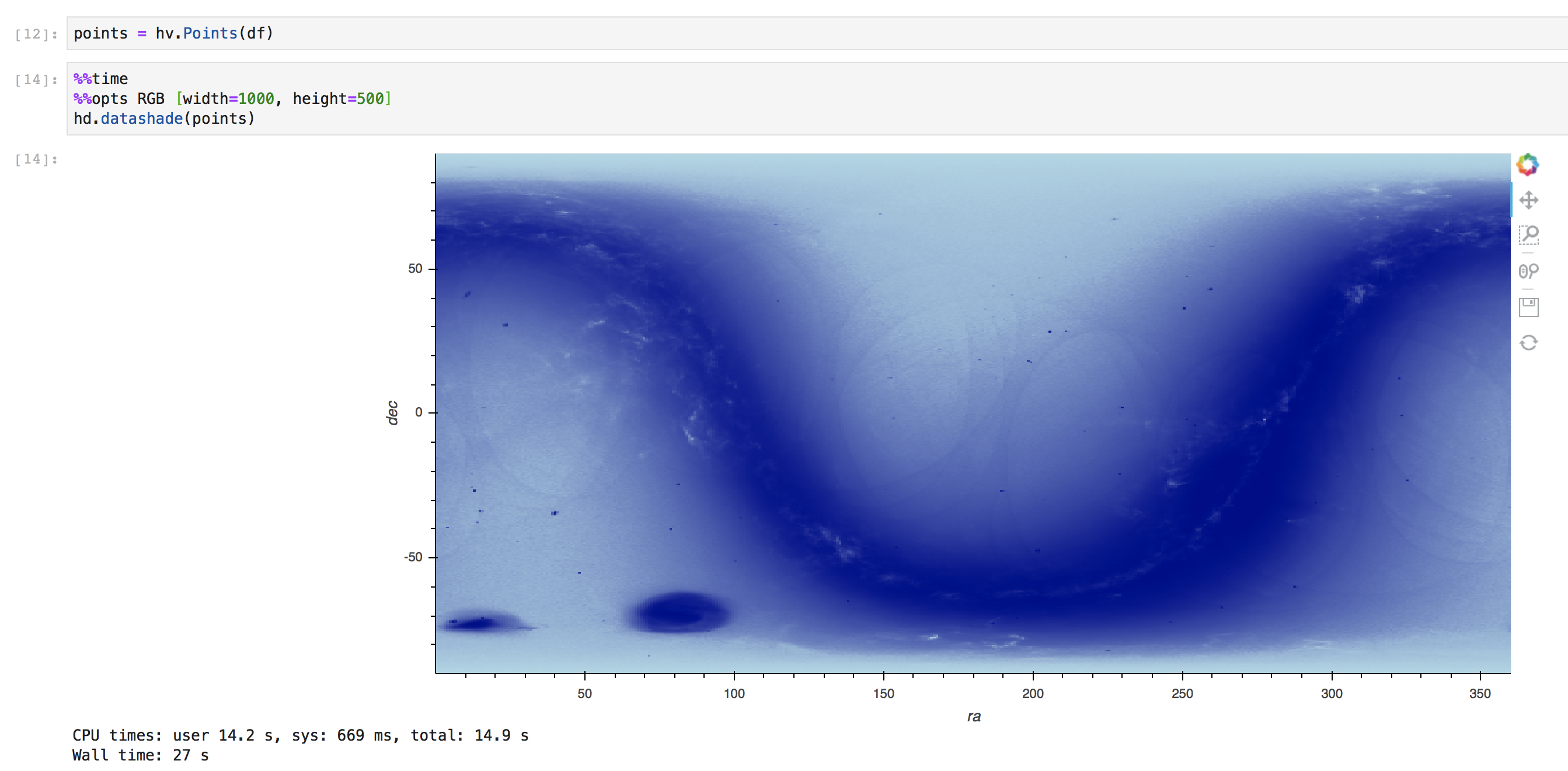 Hello Astronomy · Issue 255 · Pangeo Datapangeo · Github
