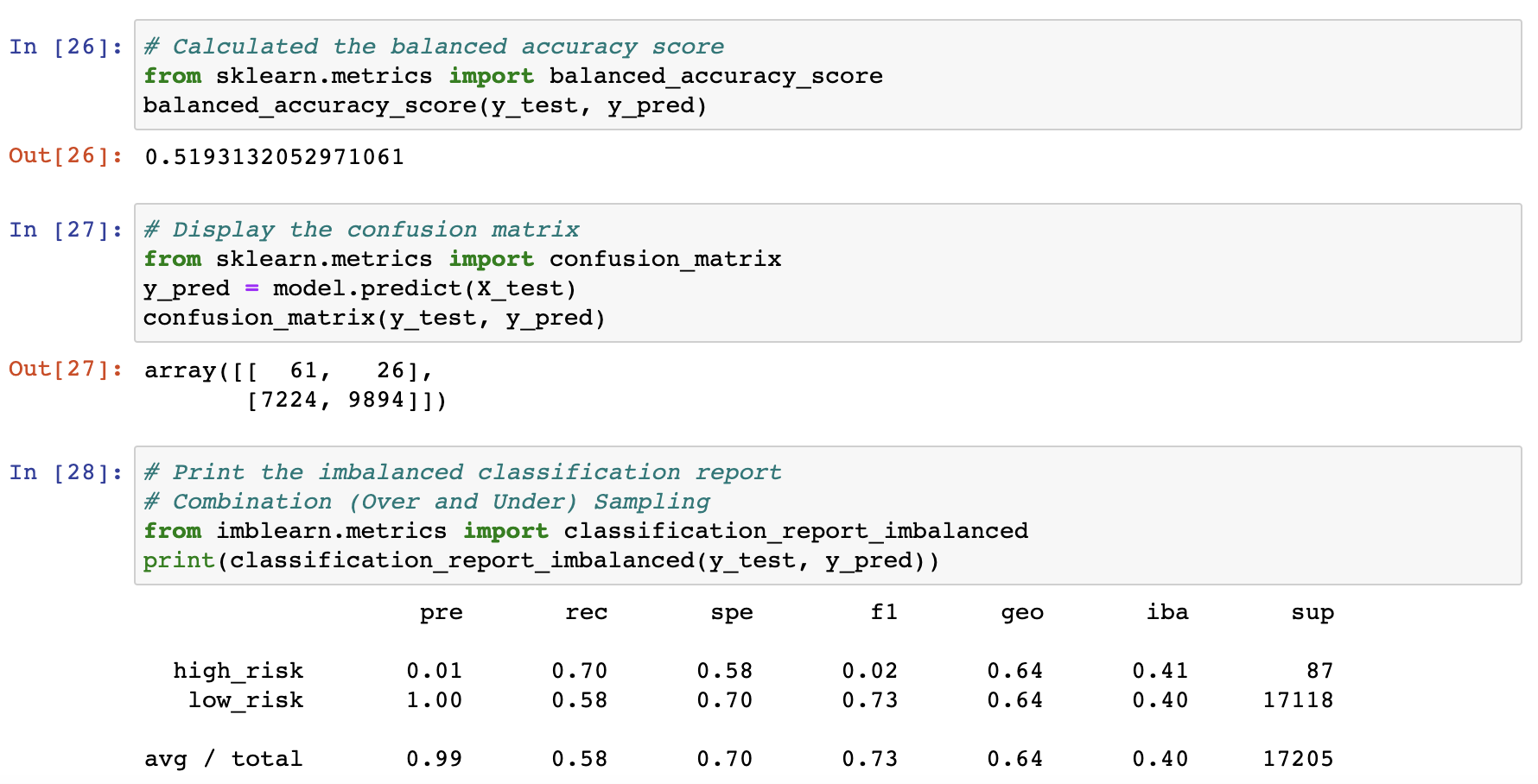 GitHub - Becca-Mae-Hinkle/Credit_Risk_Analysis