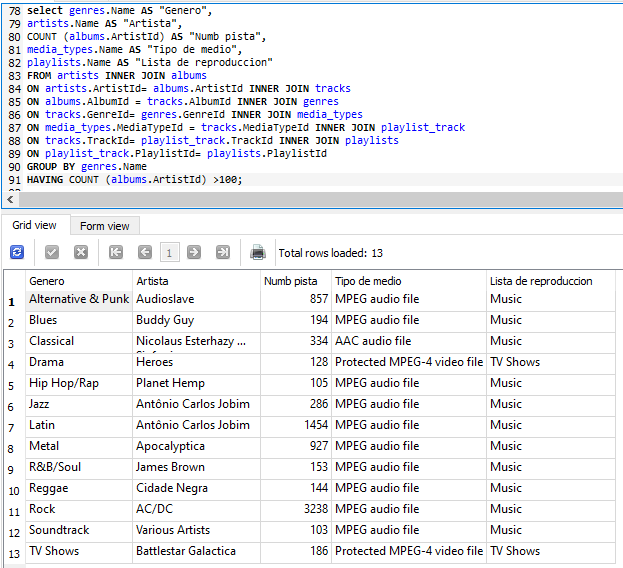 GitHub - kxordonez/SQL-Avanzado: Consultas Avanzadas utilizando la Base ...