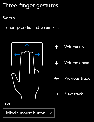 Middle mouse click did not close editor when run VS Code as ...