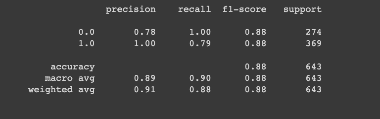 GitHub - S3anHarrington/BTC-Trading-Algorithm-Moving-Averages-and ...