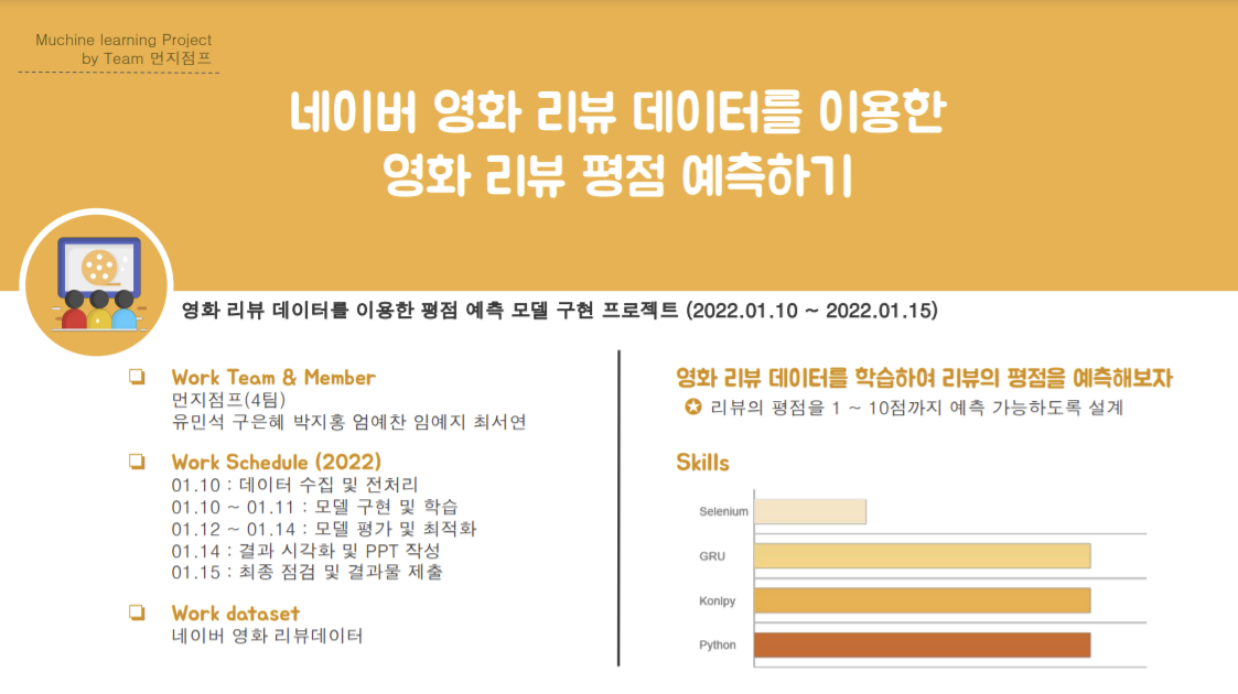 GitHub - lim-ye-ji/Predict-movie-review-ratings: 영화 리뷰 데이터를 이용한 평점 예측 프로젝트