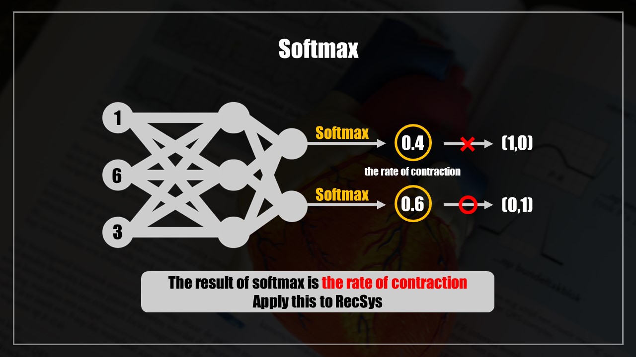 GitHub - Heo-jinnyeong/KAU-RecSys