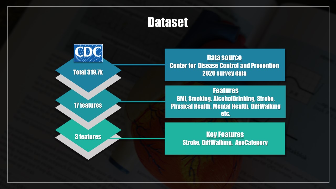 GitHub - Heo-jinnyeong/KAU-RecSys