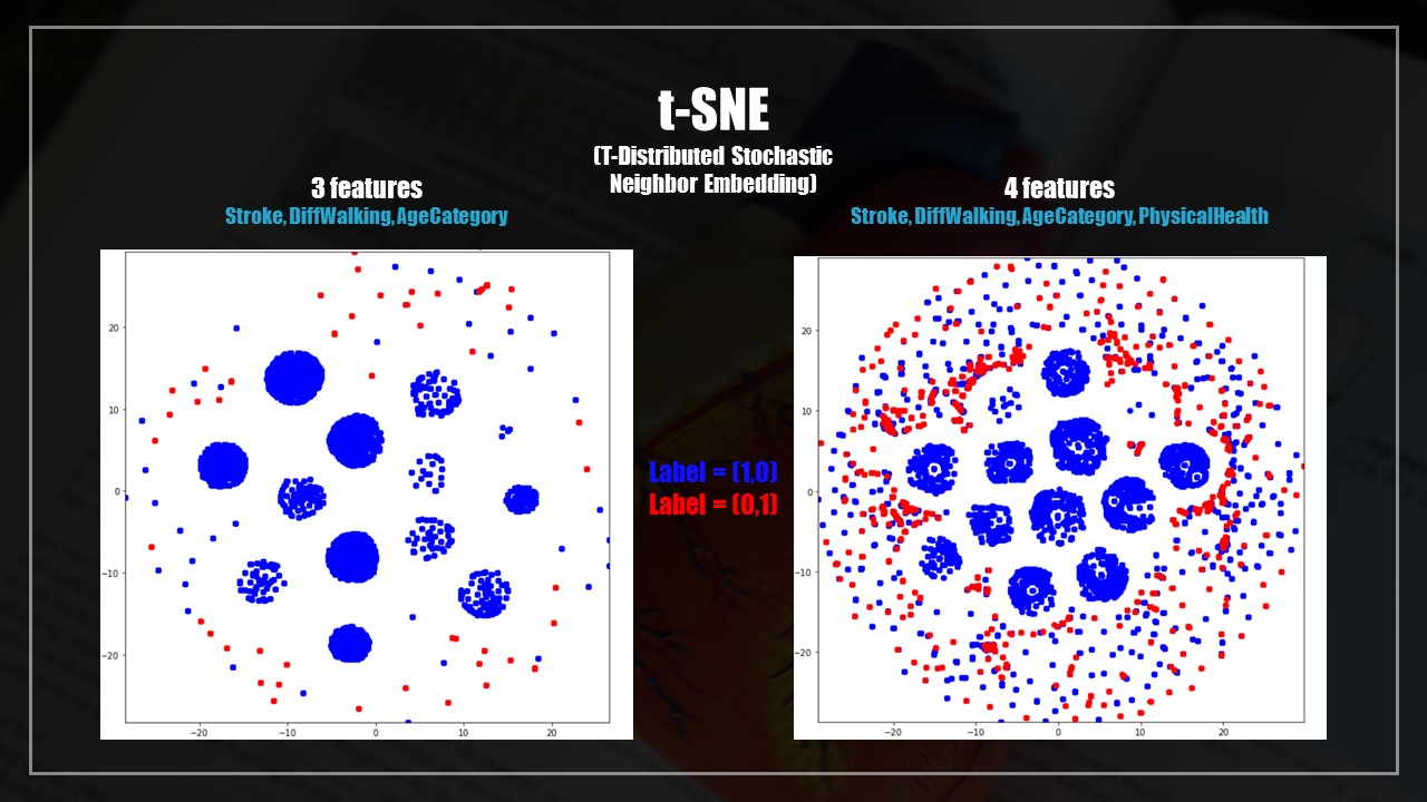 GitHub - Heo-jinnyeong/KAU-RecSys