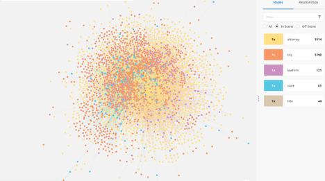 GitHub - ConnieNCSU/build-knowledge-graph-from-the-legal-corpus: We ...