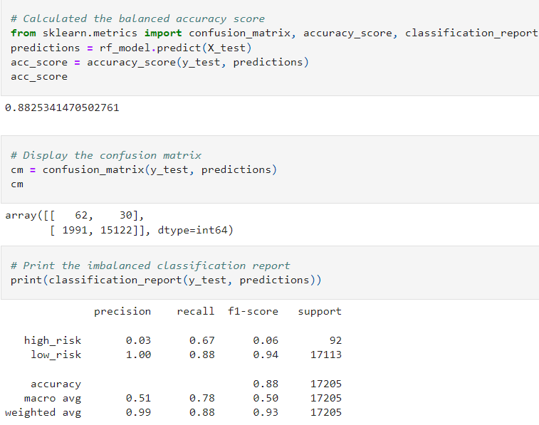 GitHub - es2681/Credit_Risk_Analysis
