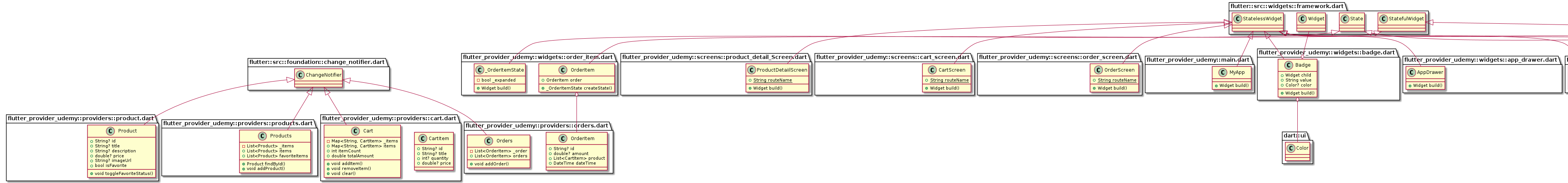 GitHub - inquisitive-gunjon/provider-example