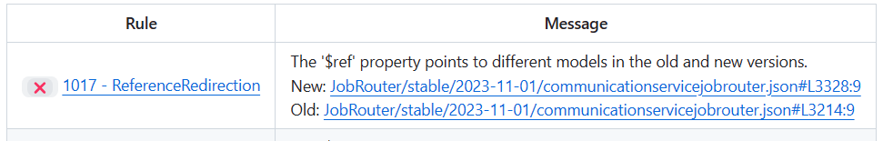 [Breaking Change] Rule "ReferenceRedirection" treats "$ref" and equivalent primitive type as ...