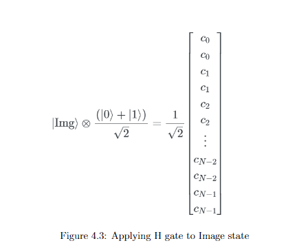 GitHub - Akshara-Bulkapuram/Quantum-Hadamard-Edge-detection: Quantum Edge detection algorithm ...