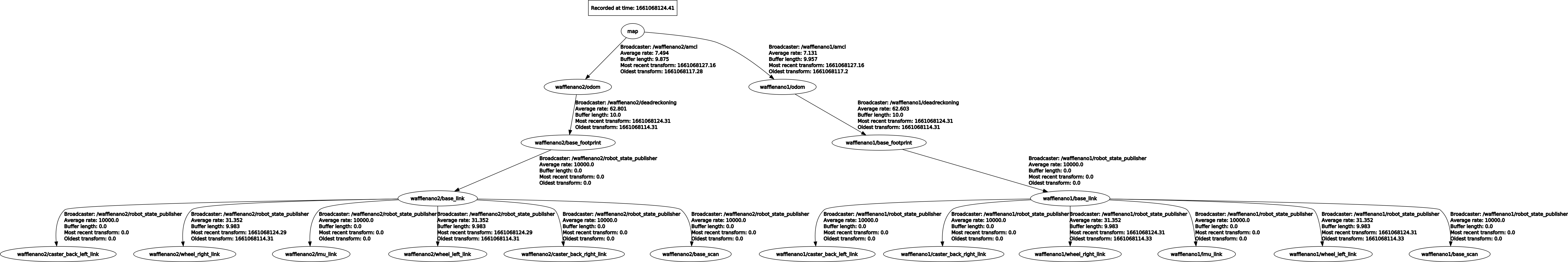 GitHub - sinyeopgo/capstone-design