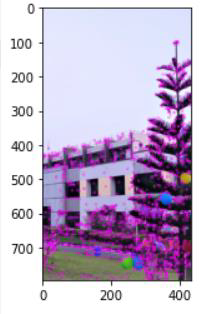 GitHub - richa0897/Visual-Recognition-Panorama-building-Image-Stitching