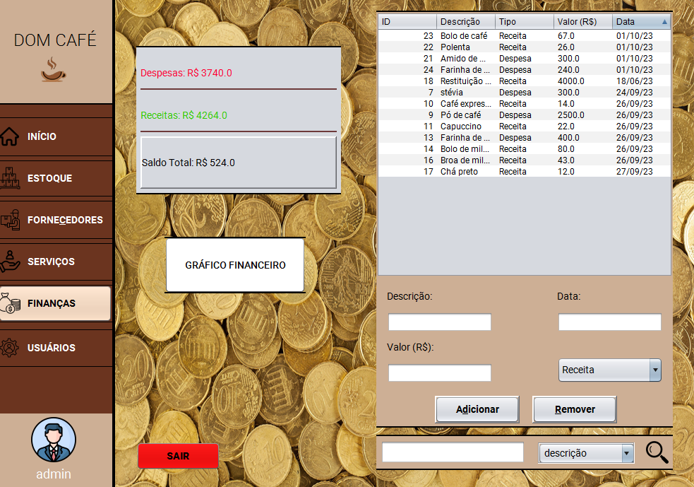 GitHub - GH5015/ACC-2023: Java academic coffe store management program ...