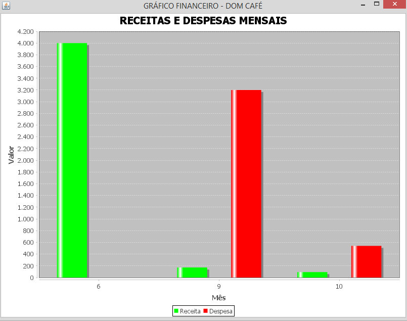 GitHub - GH5015/ACC-2023: Java academic coffe store management program ...