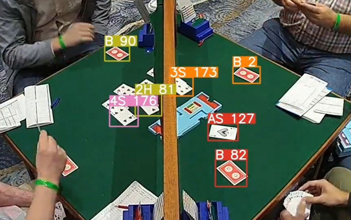 GitHub - zinuoli/Poker_Detection