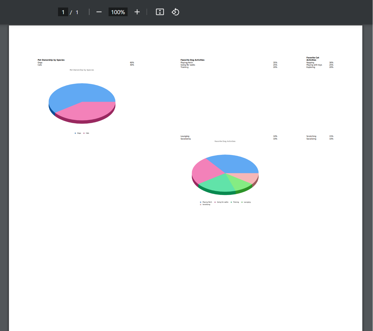 Rendered charts from .xlsx file dont look like original charts. There is even a chart missing ...