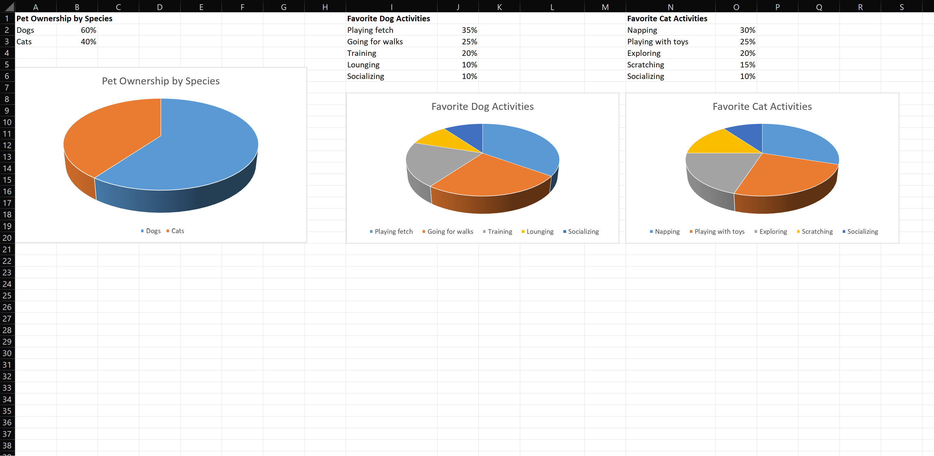 Rendered charts from .xlsx file dont look like original charts. There is even a chart missing ...