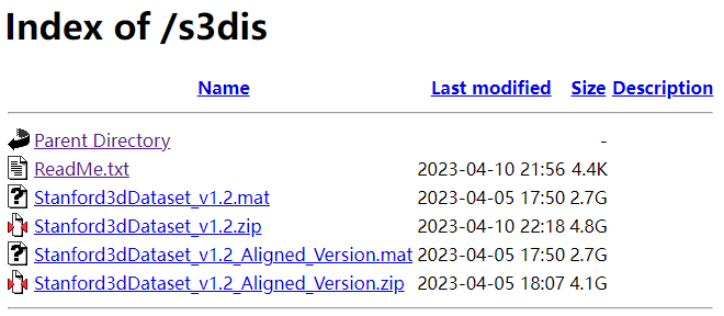 S3dis Preprocess · Issue 16 · Pointcept Pointcept · Github