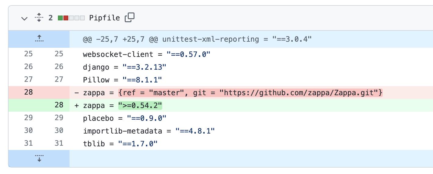 Duration Has Increased Between Master And 0 54 2 · Issue 1157 · Zappa Zappa · Github