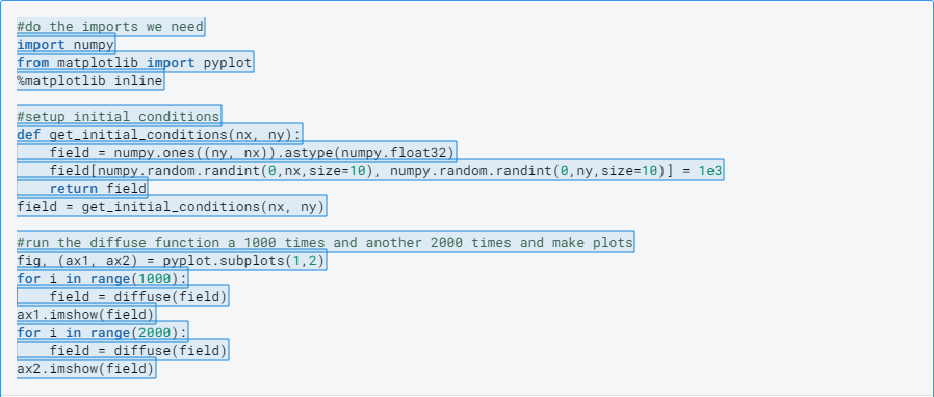 Figures Cant Show In Spyder When The Following Message Appeared · Issue 18710 · Spyder Ide 