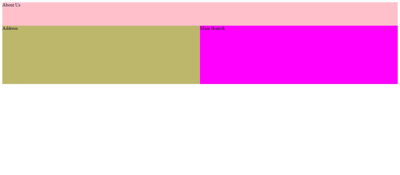 GitHub - PranaliWabale/static-web-page