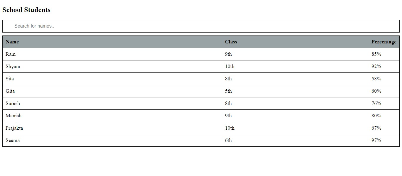 GitHub - PranaliWabale/filter_table-using-HTML-CSS: Assignment4-task4 GitHub - PranaliWabale/filter_table-using-HTML-CSS: Assignment4-task4