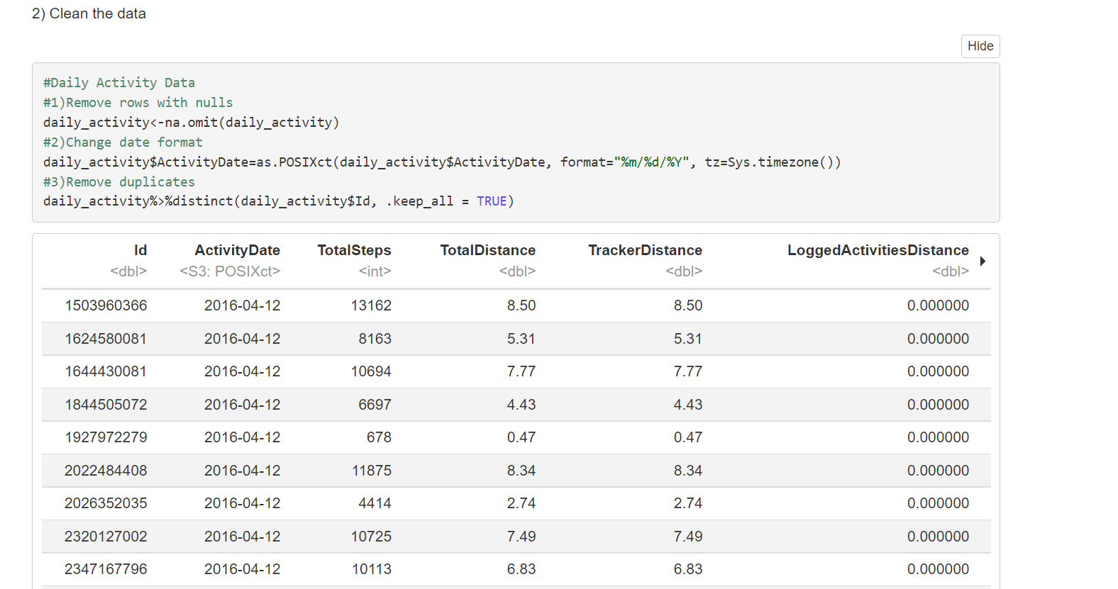 GitHub - MainaWambui/Google-Data-Analytics-Certificate-Capstone ...
