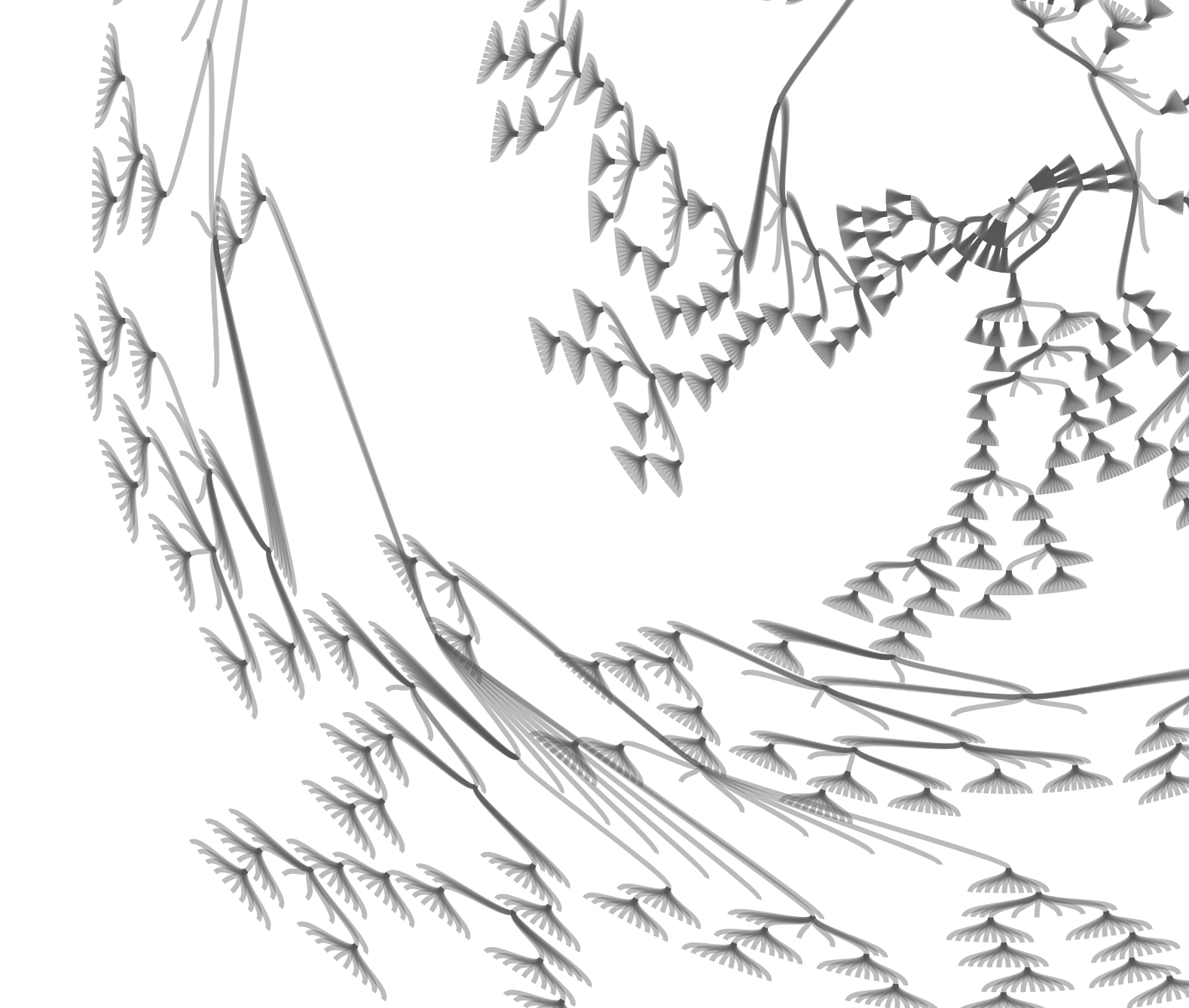 linkRadial can cause links to cross · Issue #163 · d3/d3-hierarchy · GitHub