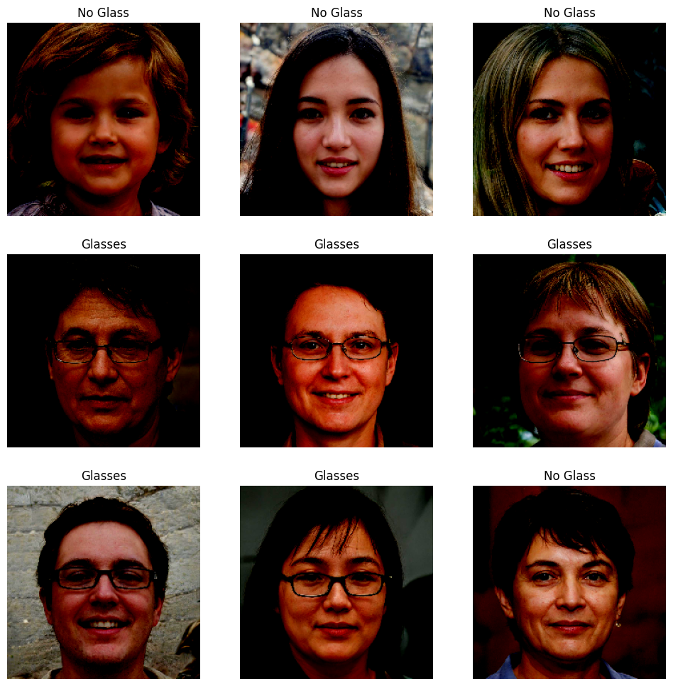 Github Zyadsamy96 Faces And Glasses Detection Faces And Glasses