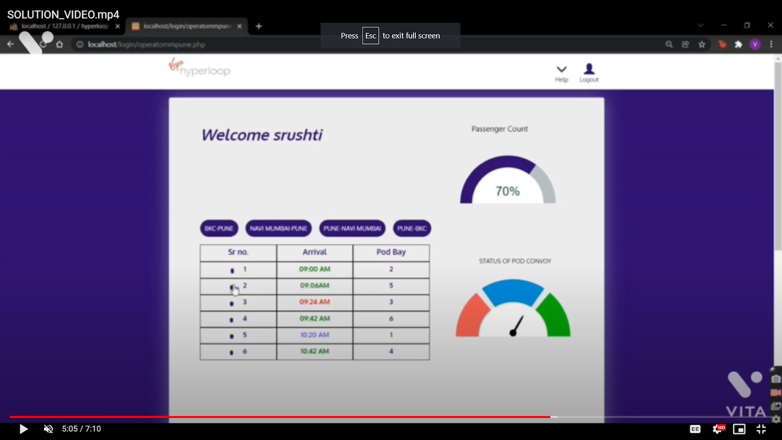 GitHub - ceejay737/HyperOps: A website created for HyperOps (a ...