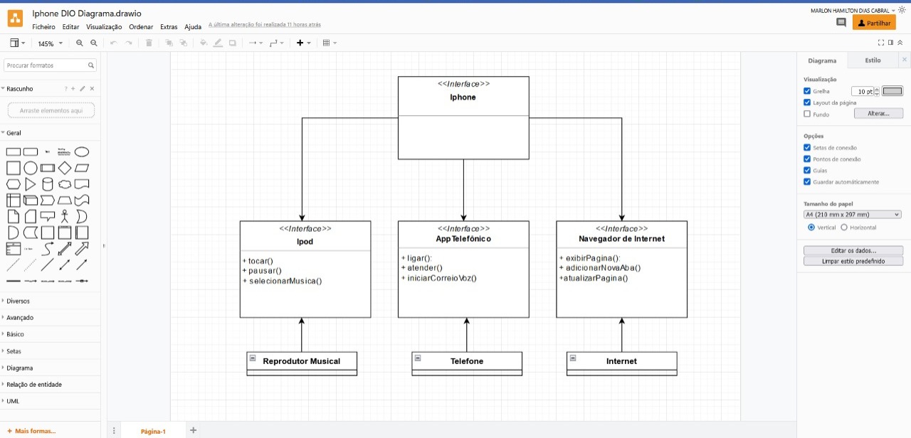 GitHub - MarlonHDC/iphone-dio-uml-interface