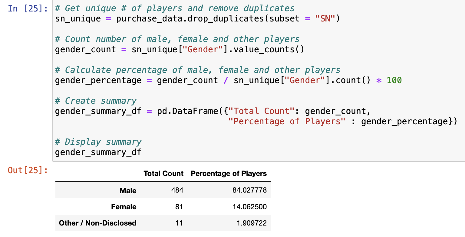 GitHub - xpolny/pandas-challenge