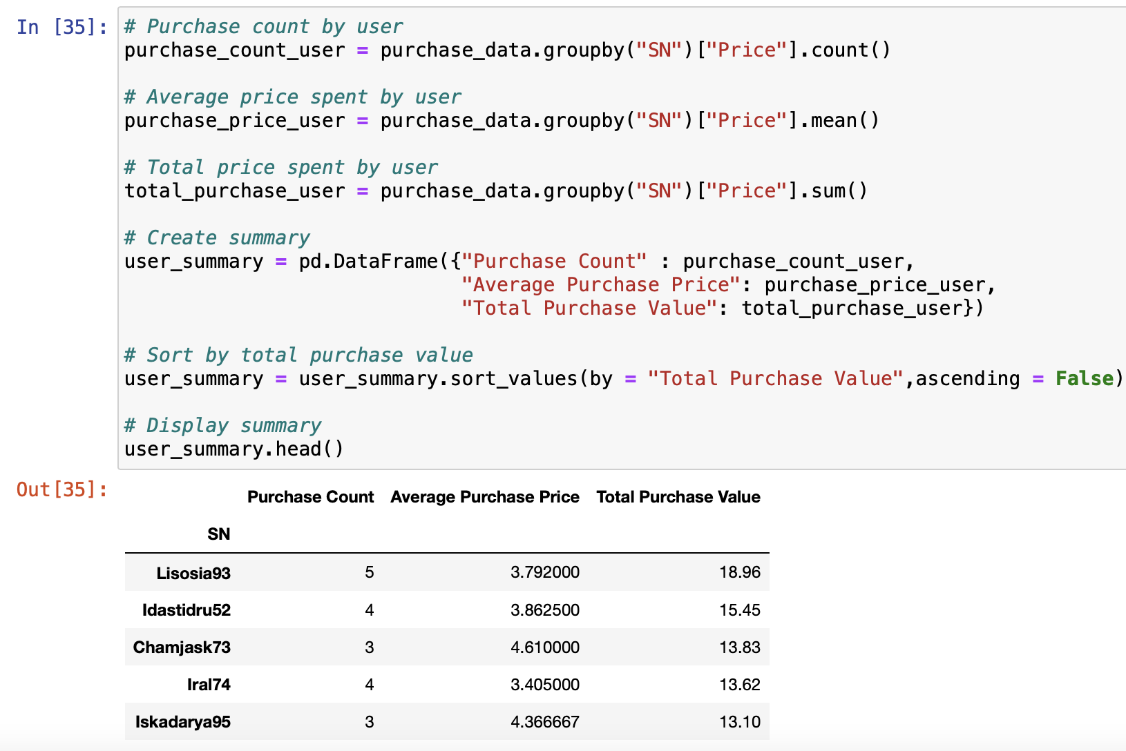 GitHub - xpolny/pandas-challenge