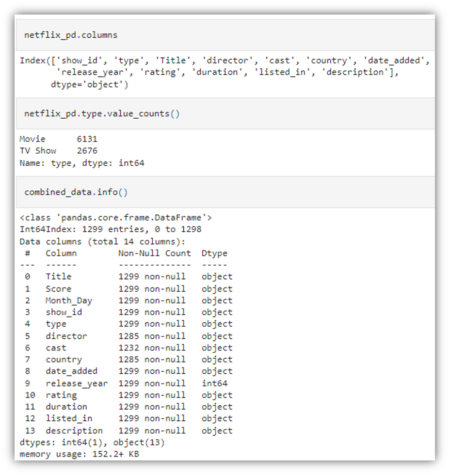 GitHub - xpolny/Boot-Camp-Project-2