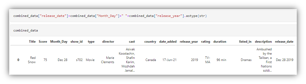 GitHub - xpolny/Boot-Camp-Project-2