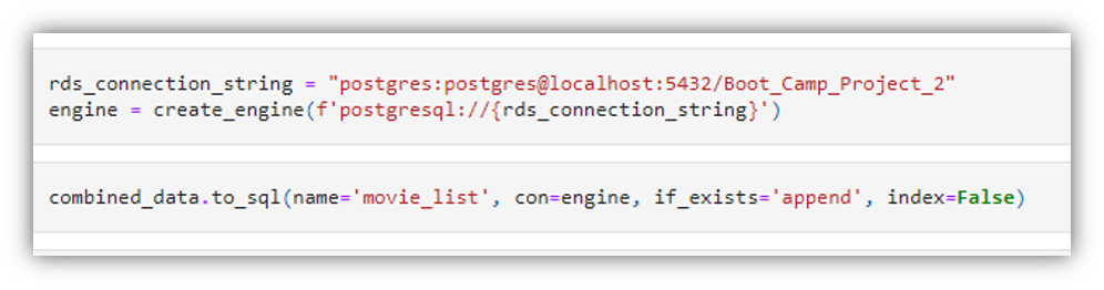 GitHub - xpolny/Boot-Camp-Project-2