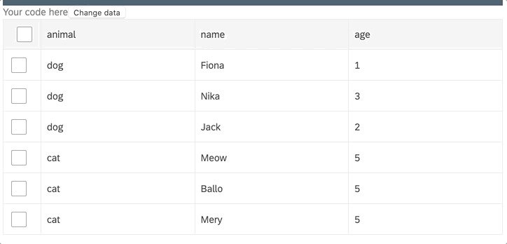 AnalyticalTable: groupBy resets after table data is changed · Issue #557 · SAP/ui5-webcomponents ...