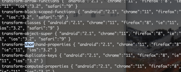 preset-env not transform all shorthand properties · Issue #10305 · babel/babel · GitHub