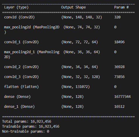 GitHub - ishanshastri/Diagram-to-IUPAC-Chemical-Identifier: A CNN model to identify chemicals ...