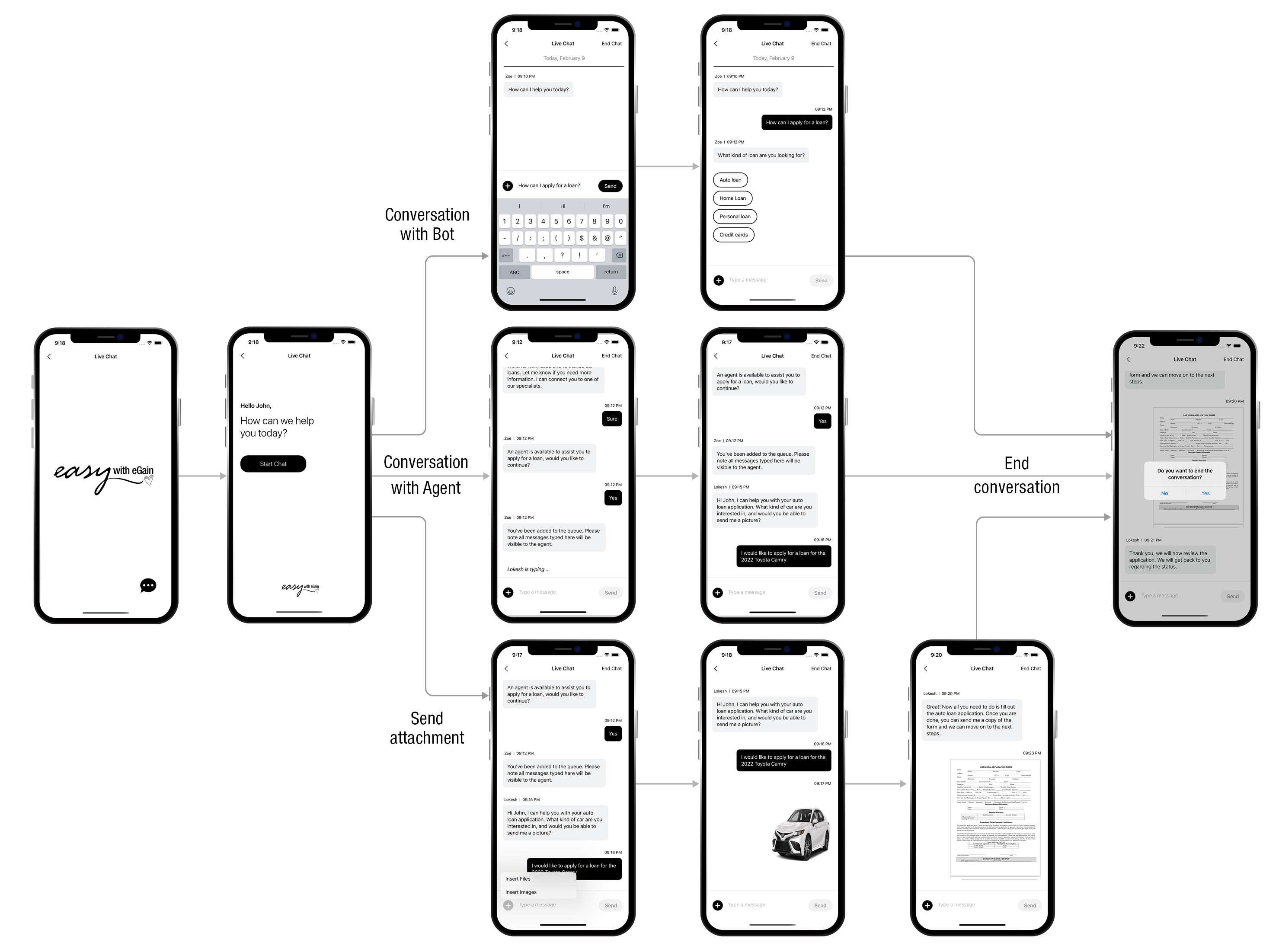 GitHub - eGain/egain-ios-messaging: iOS SDK for eGain Conversation Hub