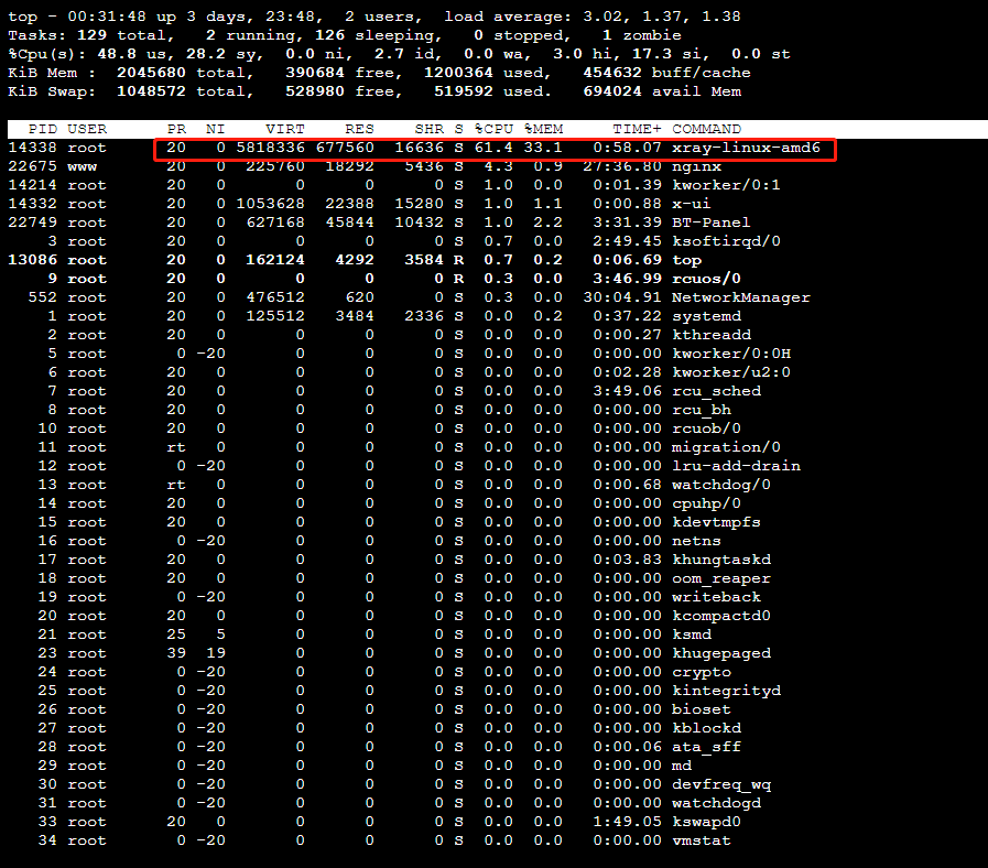 爲什麽我的CPU占用特別高“？ · Issue #1064 · XTLS/Xray-core · GitHub