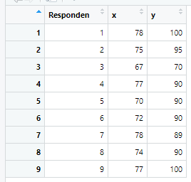 GitHub - ilhamfzz/P2_Probstat_E_5025201275
