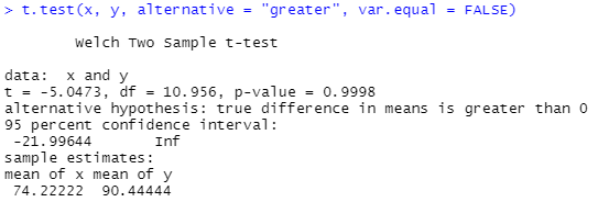GitHub - ilhamfzz/P2_Probstat_E_5025201275