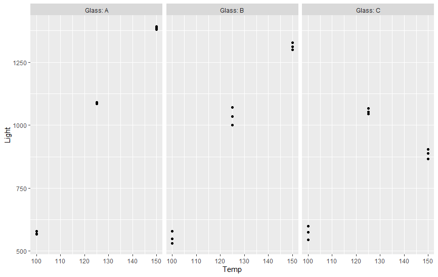 GitHub - ilhamfzz/P2_Probstat_E_5025201275